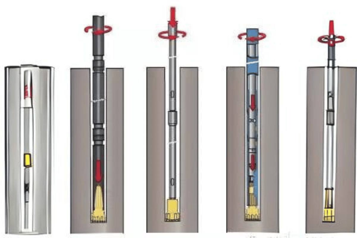 Maximizing Efficiency with Advanced Top Hammer Drilling Equipment - Win ...